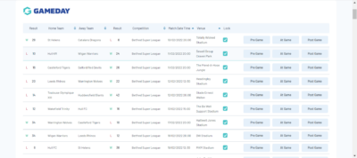 Baseball Sport & Club Management Software | GameDay