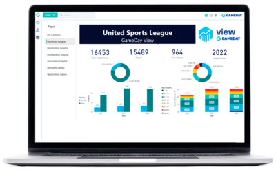 Business Intelligence & Real Time Insights | GameDay